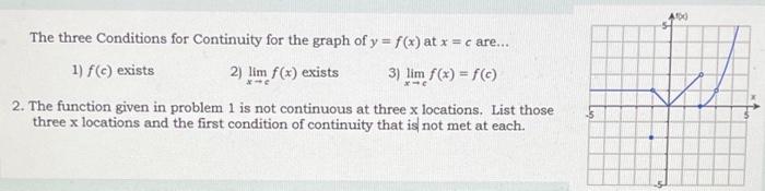Solved Hd The three Conditions for Continuity for the graph | Chegg.com