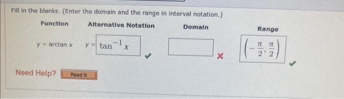 Solved Need Help?Fill in the blanks. (Enter the domain and | Chegg.com