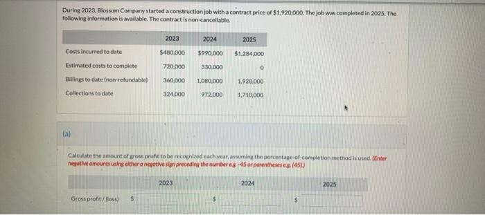 Solved During 2023, Blossom Company started a construction | Chegg.com