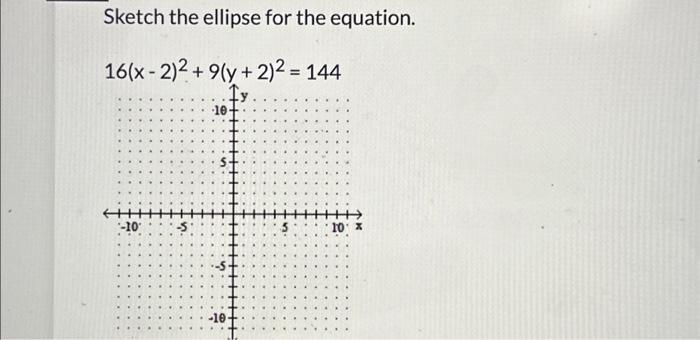 Solved Help i dont know how to solve Sketch the ellipse for | Chegg.com