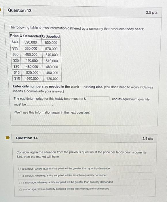 Solved The Following Table Shows Information Gathered By A