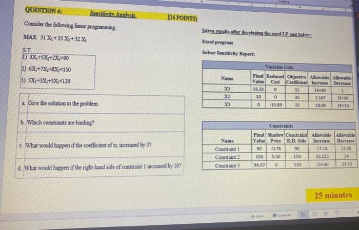 Solved h6 POINTS) QUESTION 4: Sensitivity Analysis Consider | Chegg.com