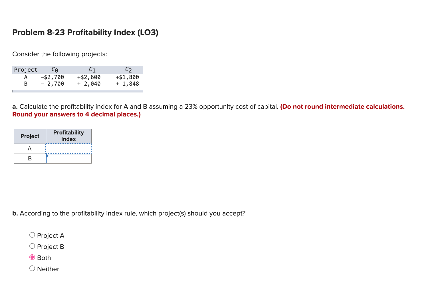 Solved Problem 8-23 ﻿Profitability Index (LO3)Consider the | Chegg.com