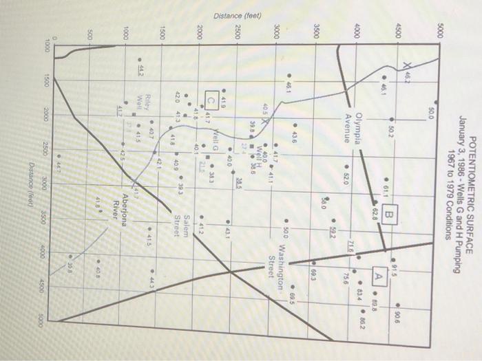 Solved Use the maps in the file Water Table Elevations maps | Chegg.com
