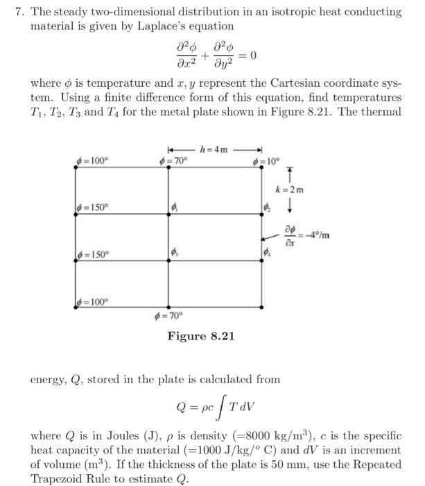 Solved The Steady Two Dimensional Distribution In An
