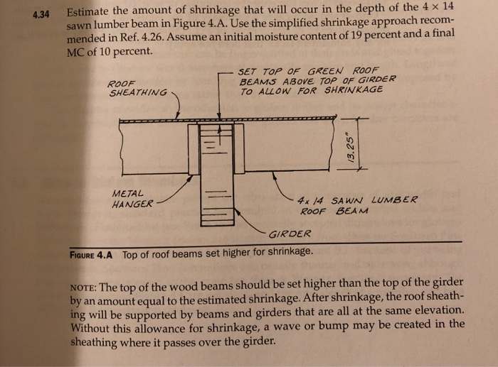Solved Estimate the amount of shrinkage that will occur in | Chegg.com