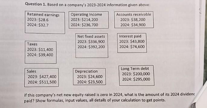 Solved if this company's net new equity raised is zero in | Chegg.com