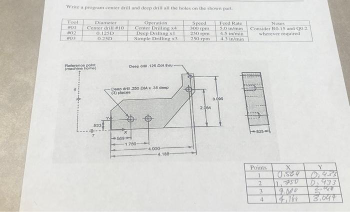 Solved Write a program center drill and deep drill all the | Chegg.com