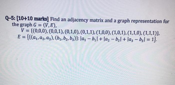 Solved Q-5: [10+10 marks] Find an adjacency matrix and a | Chegg.com