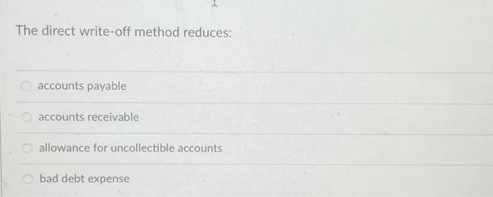 Solved The direct write-off method reduces: accounts payable | Chegg.com