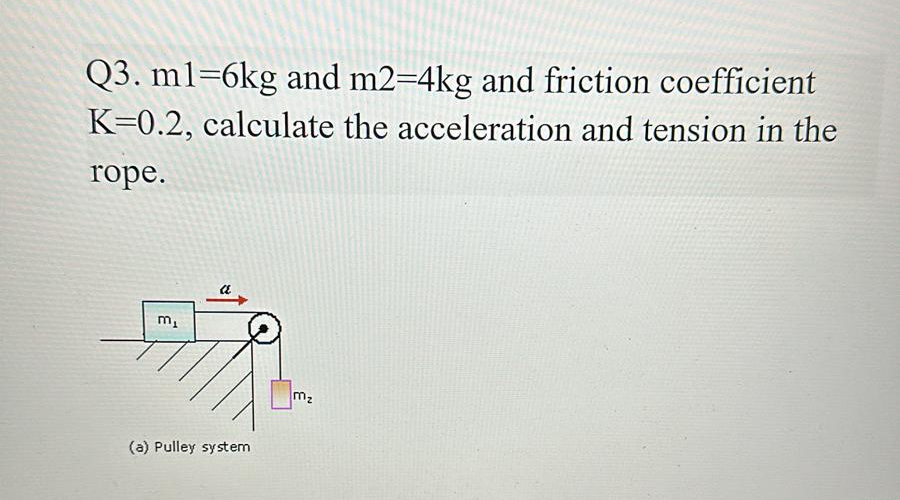 Solved Q3. m1=6kg ﻿and m2=4kg ﻿and friction coefficient | Chegg.com