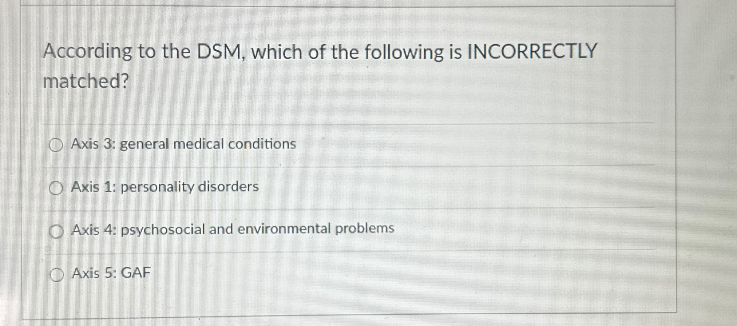 Solved According to the DSM, ﻿which of the following is | Chegg.com