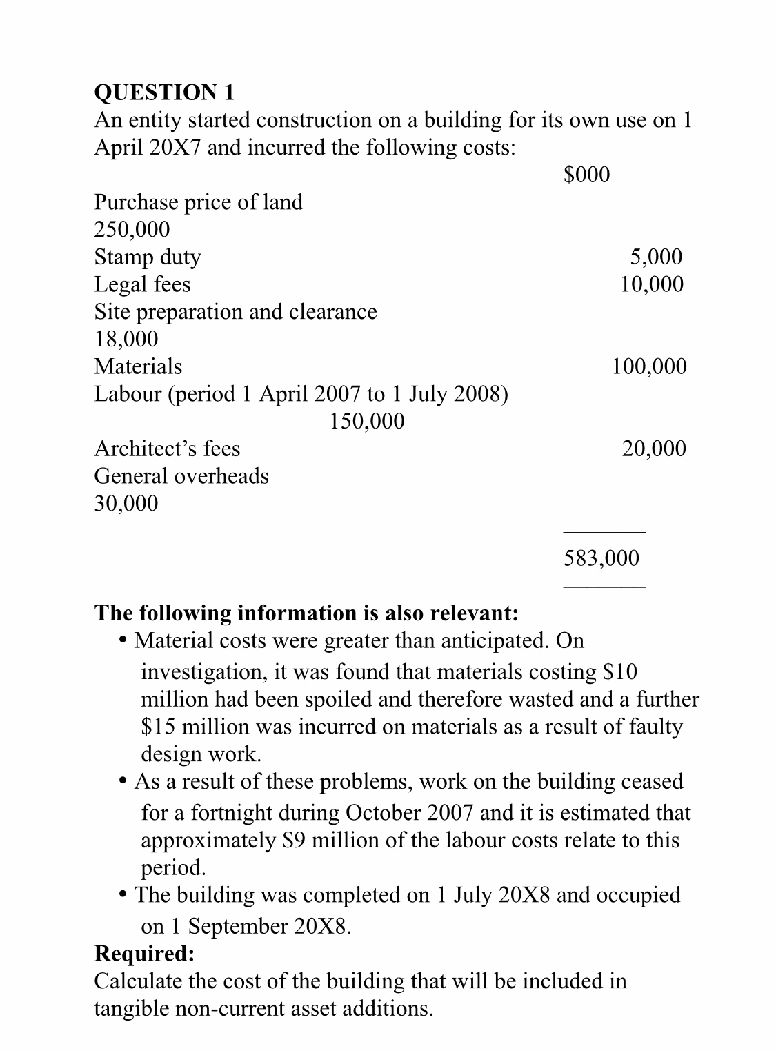 Solved QUESTION 1An entity started construction on a | Chegg.com