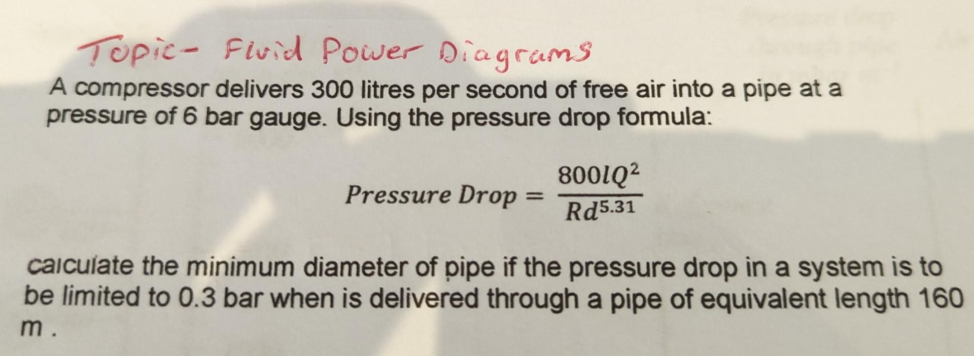 Solved A compressor delivers 300 litres per second of free | Chegg.com