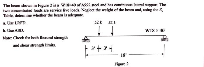 Solved The beam shown in Figure 2 is a W18x40 of A992 steel | Chegg.com
