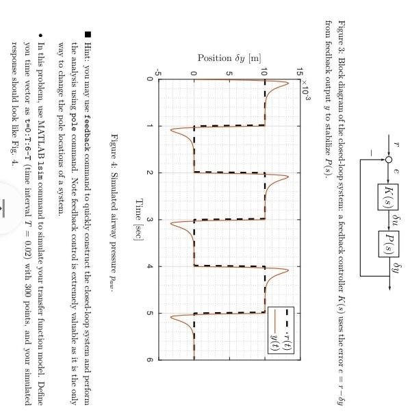 Modeling Let δx(t)=x(t)−x0,δu(t)=u(t)−u0, and | Chegg.com