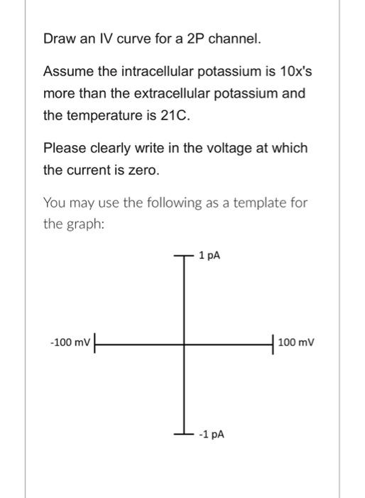 Solved Draw an IV curve for a 2P channel. Assume the | Chegg.com