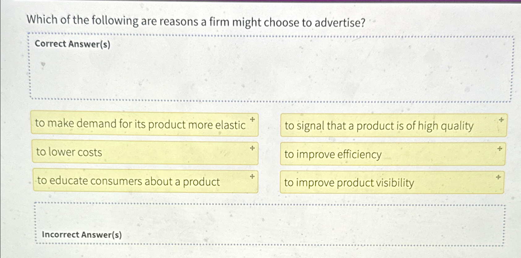 Solved Which of the following are reasons a firm might | Chegg.com