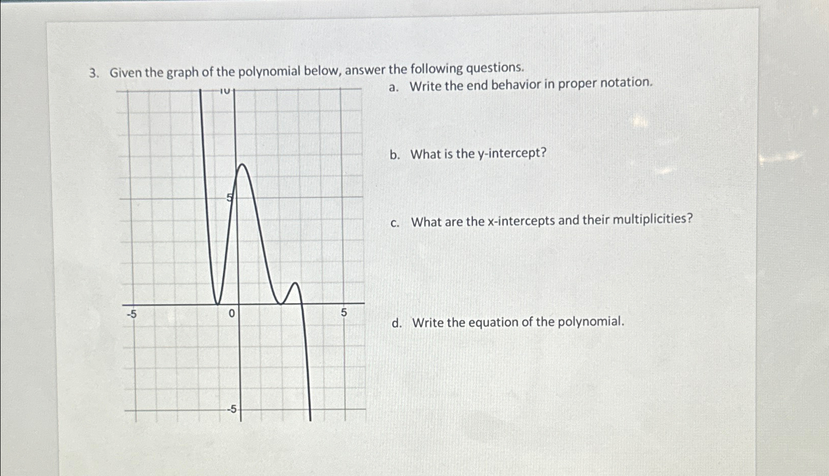 Solved Given the graph of the polynomial below, answer the | Chegg.com