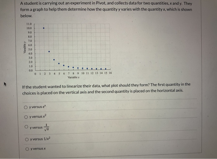 Solved A student is carrying out an experiment in Pivot, and | Chegg.com