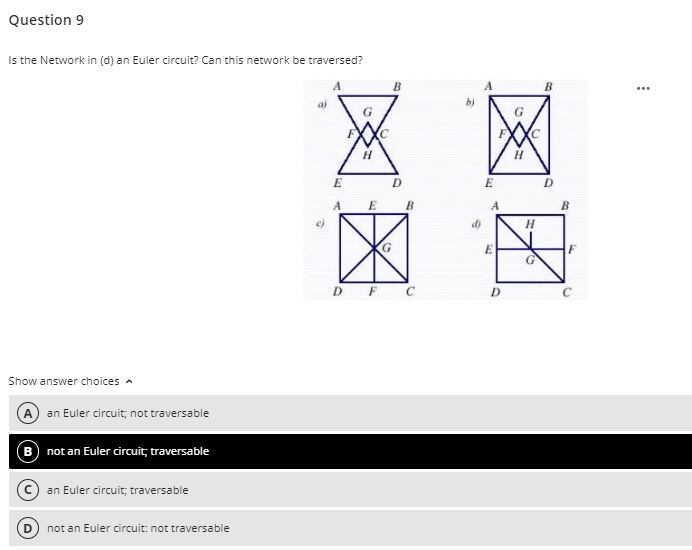 Solved Question 9Is the Network in (d) ﻿an Euler circuit? | Chegg.com