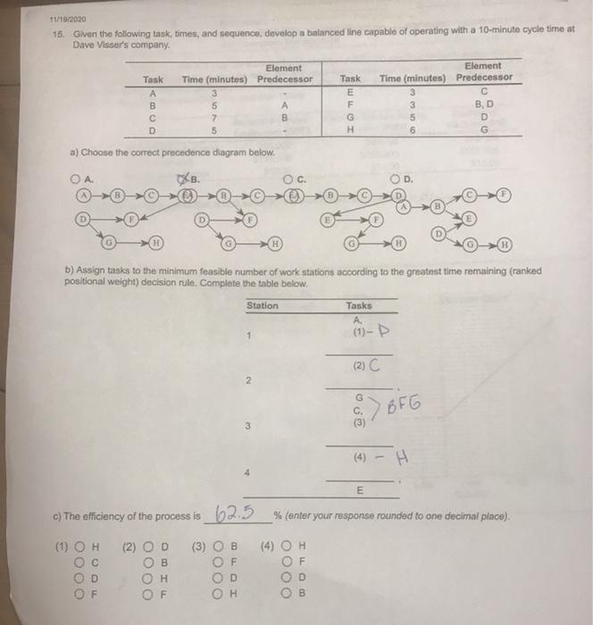 Solved 11/19/2020 15. Given the following task, times, and | Chegg.com