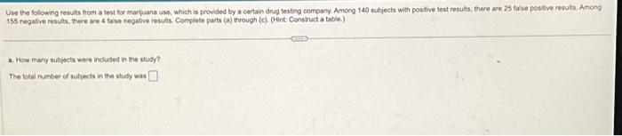 Solved 155 negative results, there are 4 tase negative | Chegg.com