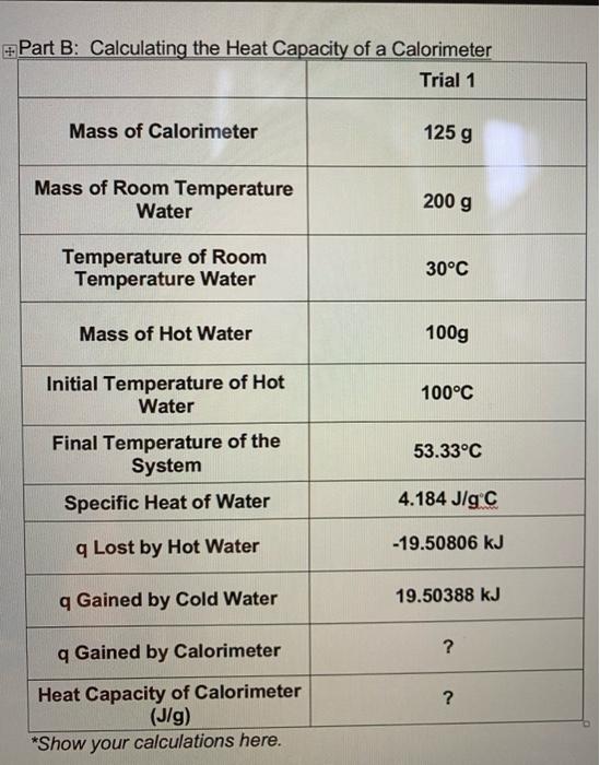 Solved double check calculations for q lost by hot water ad | Chegg.com