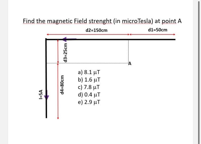 Solved Find the magnetic Field strenght (in microTesla) at | Chegg.com