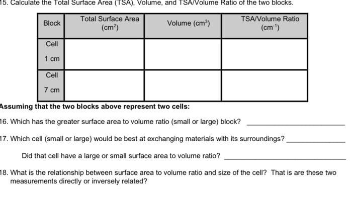 Solved 15. Calculate the Total Surface Area (TSA), Volume, | Chegg.com