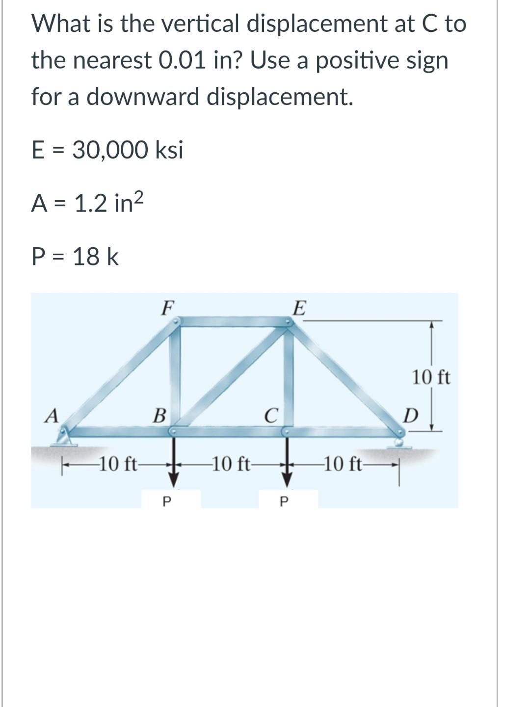 Solved What is the vertical displacement at C to the nearest | Chegg.com