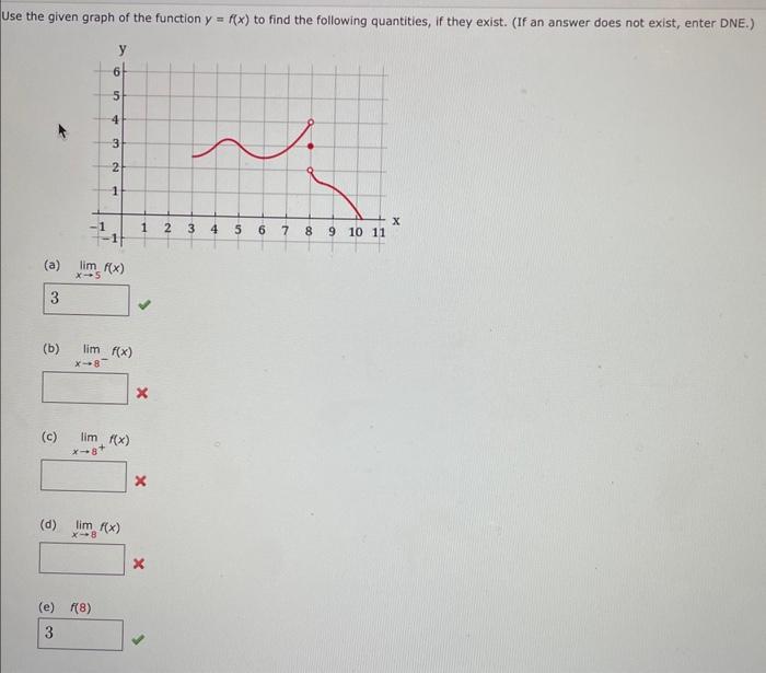 Solved Ise the given graph of the function y=f(x) to find | Chegg.com Solved Ise the given graph of the function y=f(x) to find | Chegg.com