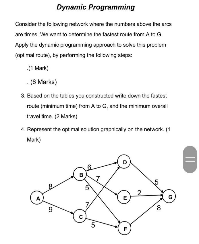 Solved Dynamic Programming Consider the following network | Chegg.com