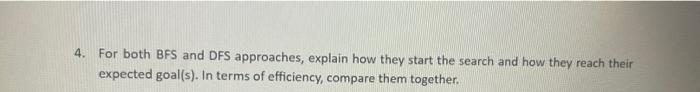 Solved 4. For both BFS and DFS approaches, explain how they | Chegg.com