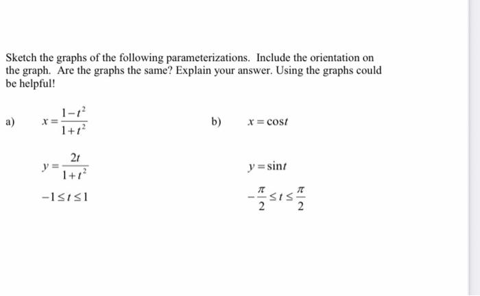 Solved Sketch the graphs of the following parameterizations. | Chegg.com