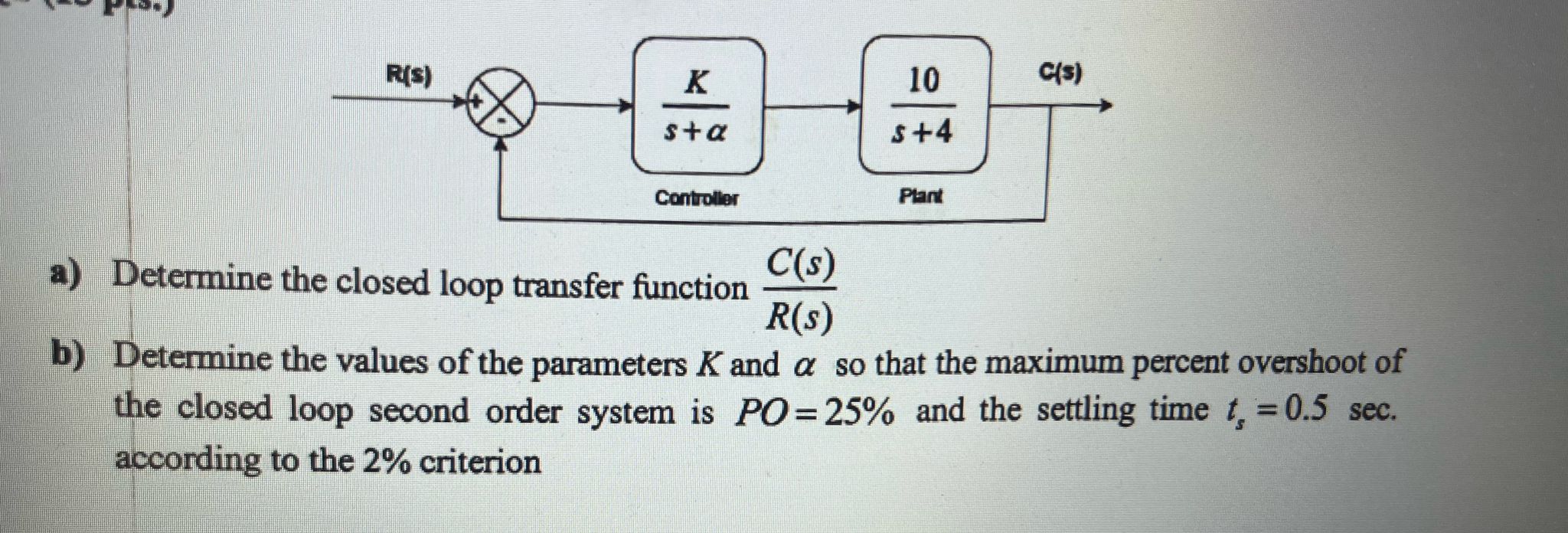 Solved a) ﻿Determine the closed loop transfer function | Chegg.com