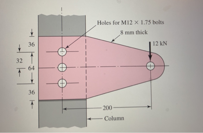 Solved Holes for M12 X 1.75 bolts 8 mm thick 112 KN 200 - | Chegg.com