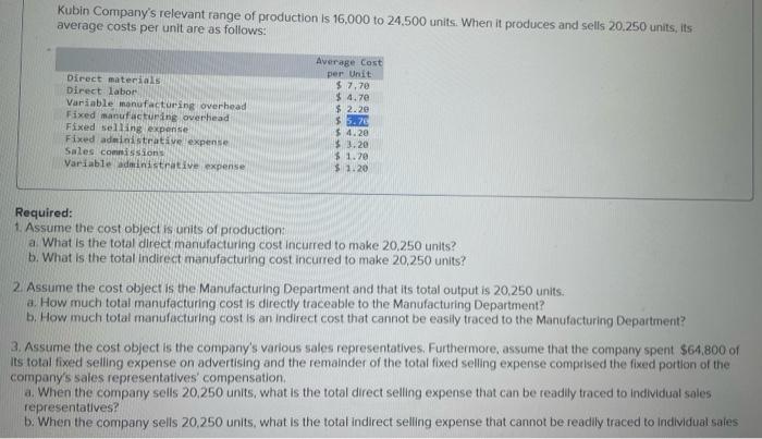 Solved Kubin Company's relevant range of production is | Chegg.com