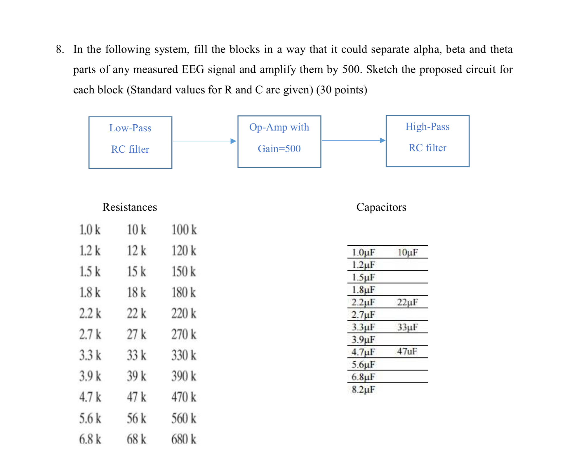 Solved In the following system, fill the blocks in a way | Chegg.com