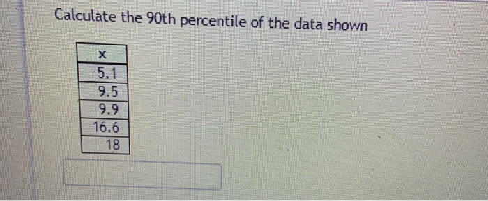 Solved Calculate the 90th percentile of the data shown X 5.1 | Chegg.com