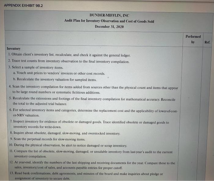 Solved 54 Inventory Count Observation: Planning and | Chegg.com