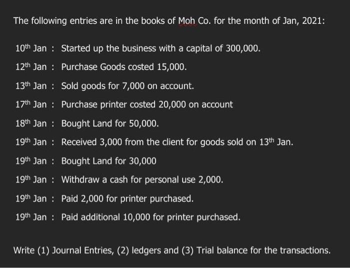 Solved The following entries are in the books of Moh Co. for | Chegg.com