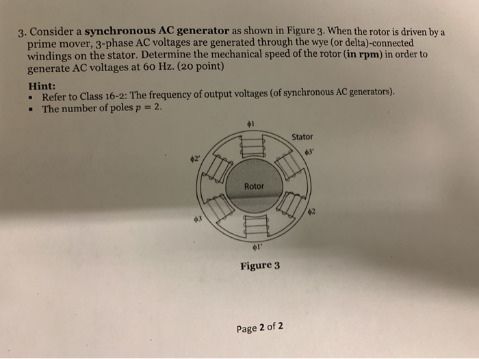 Solved 3. Consider a synchronous AC generator as shown in | Chegg.com