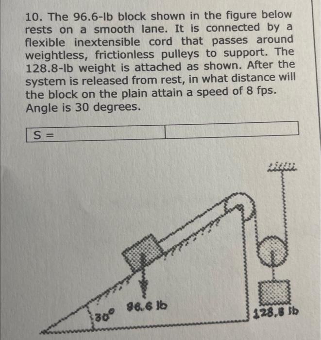 Solved 10. The 96.6-Ib block shown in the figure below rests | Chegg.com