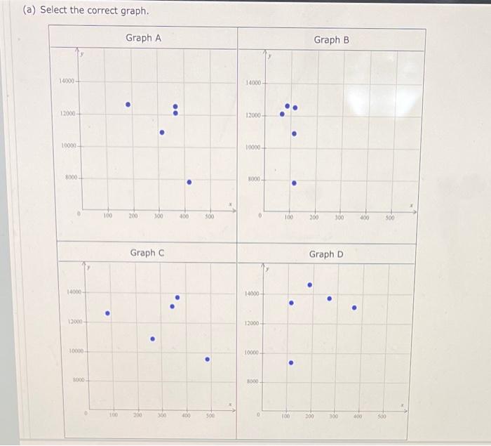 Solved Fireworks and Injuries These data were obtained for | Chegg.com