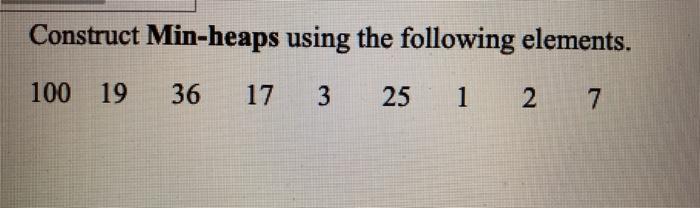 Solved Construct Min-heaps using the following elements. 100 | Chegg.com