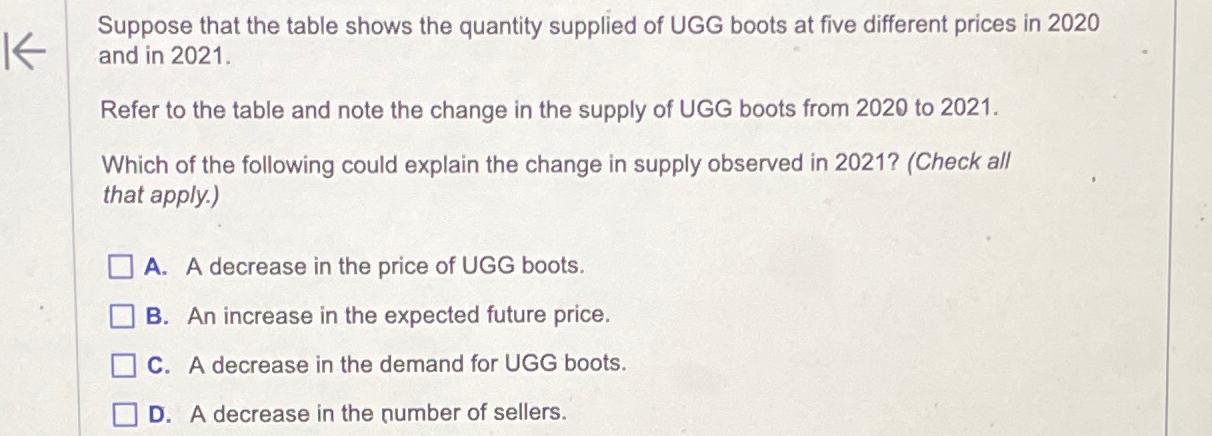 Solved Suppose that the table shows the quantity supplied of | Chegg.com
