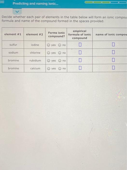 Solved Predicting and naming ionic... Decide whether each | Chegg.com