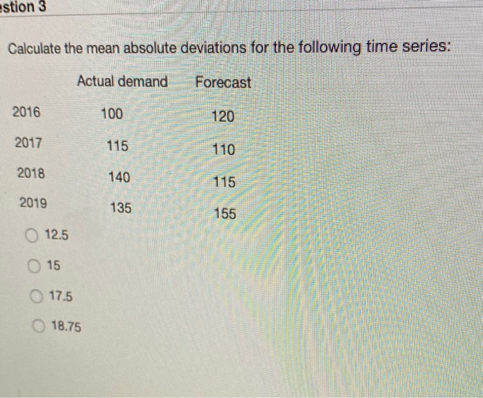 Solved stion 3 Calculate the mean absolute deviations for | Chegg.com