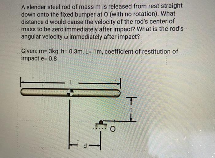 Solved A slender steel rod of mass m is released from rest | Chegg.com